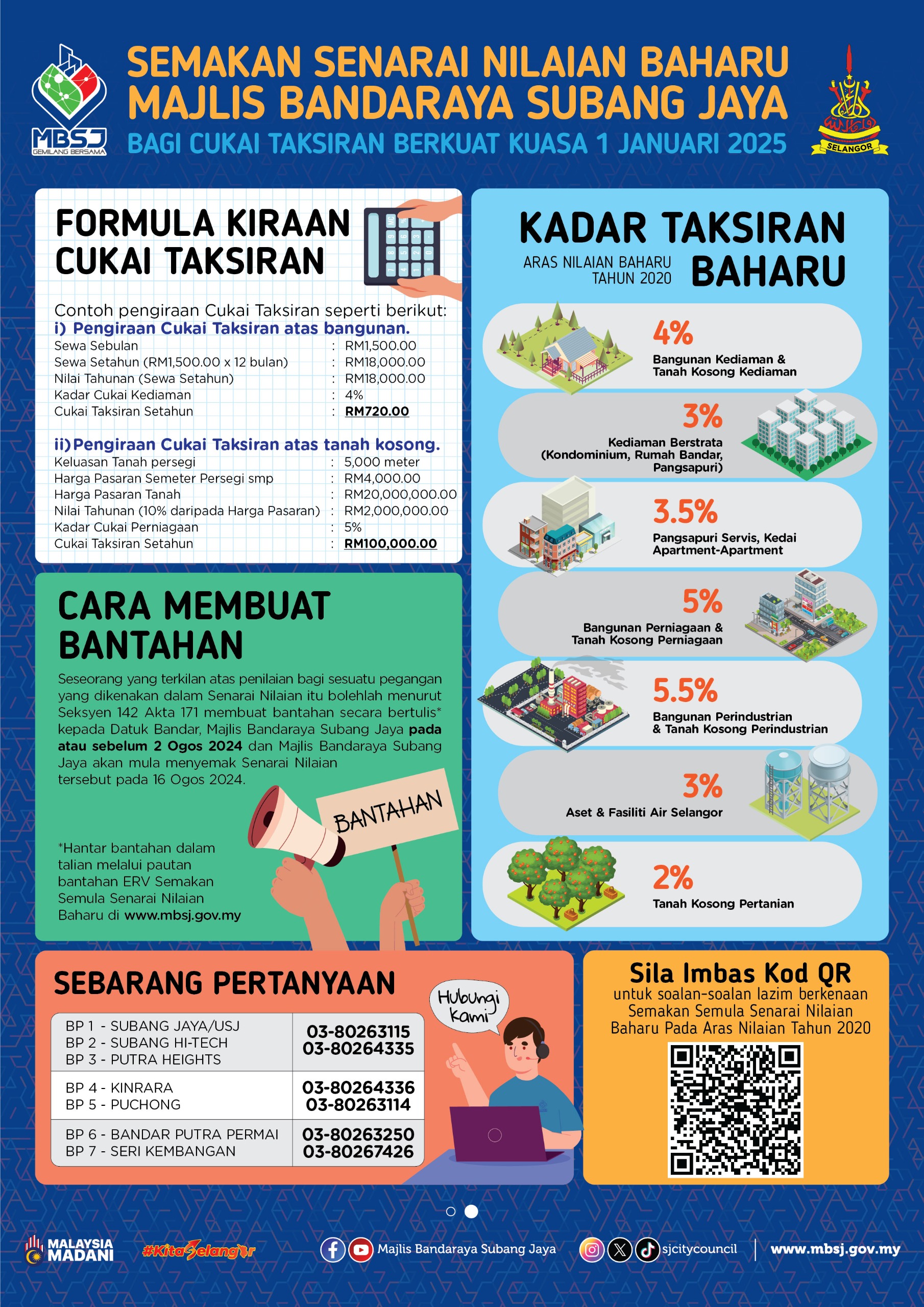 Poster Semakan Senarai Baharu MBSJ 2024 | Majlis Bandaraya Subang Jaya